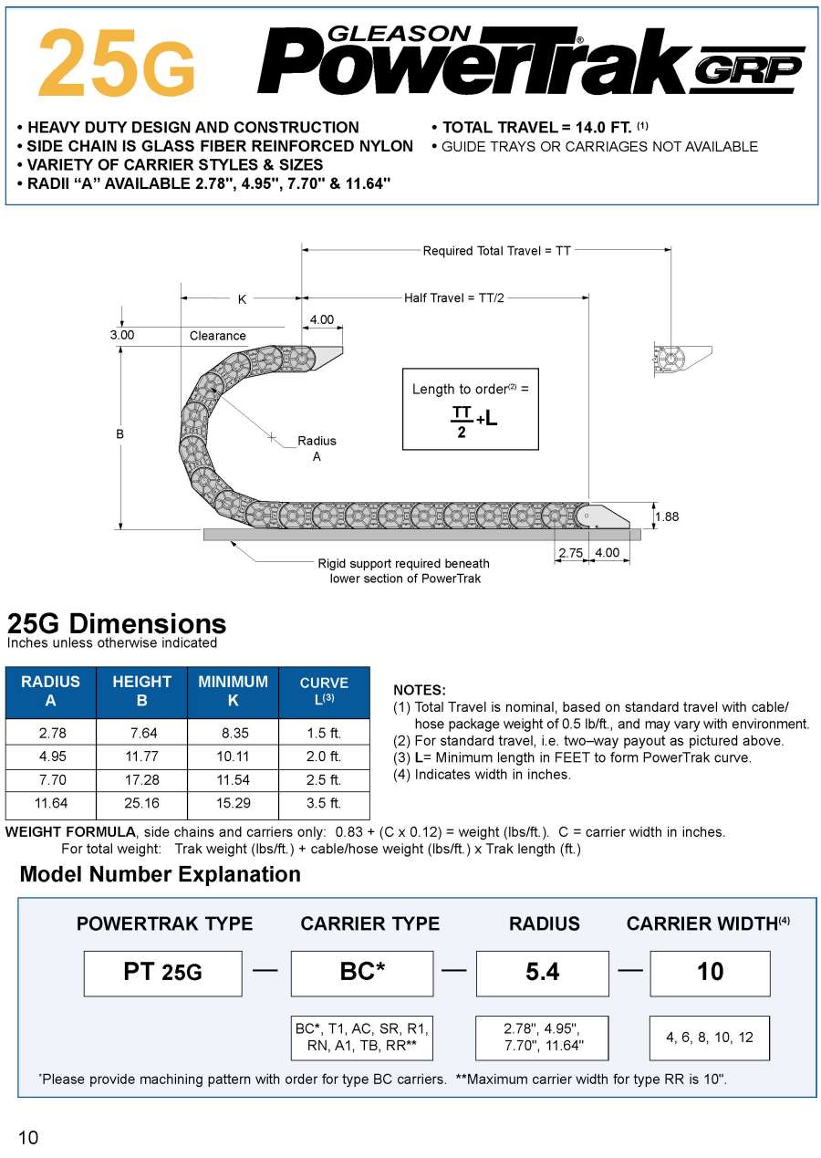 Gleasondirect Cable Management Engineered Products Powertrak